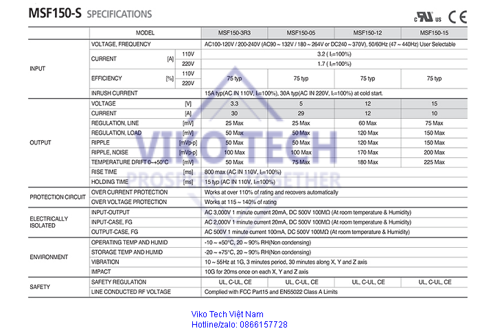 Bộ nguồn Fine suntronix MSF150-24 - VIKO TECH VIỆT NAM